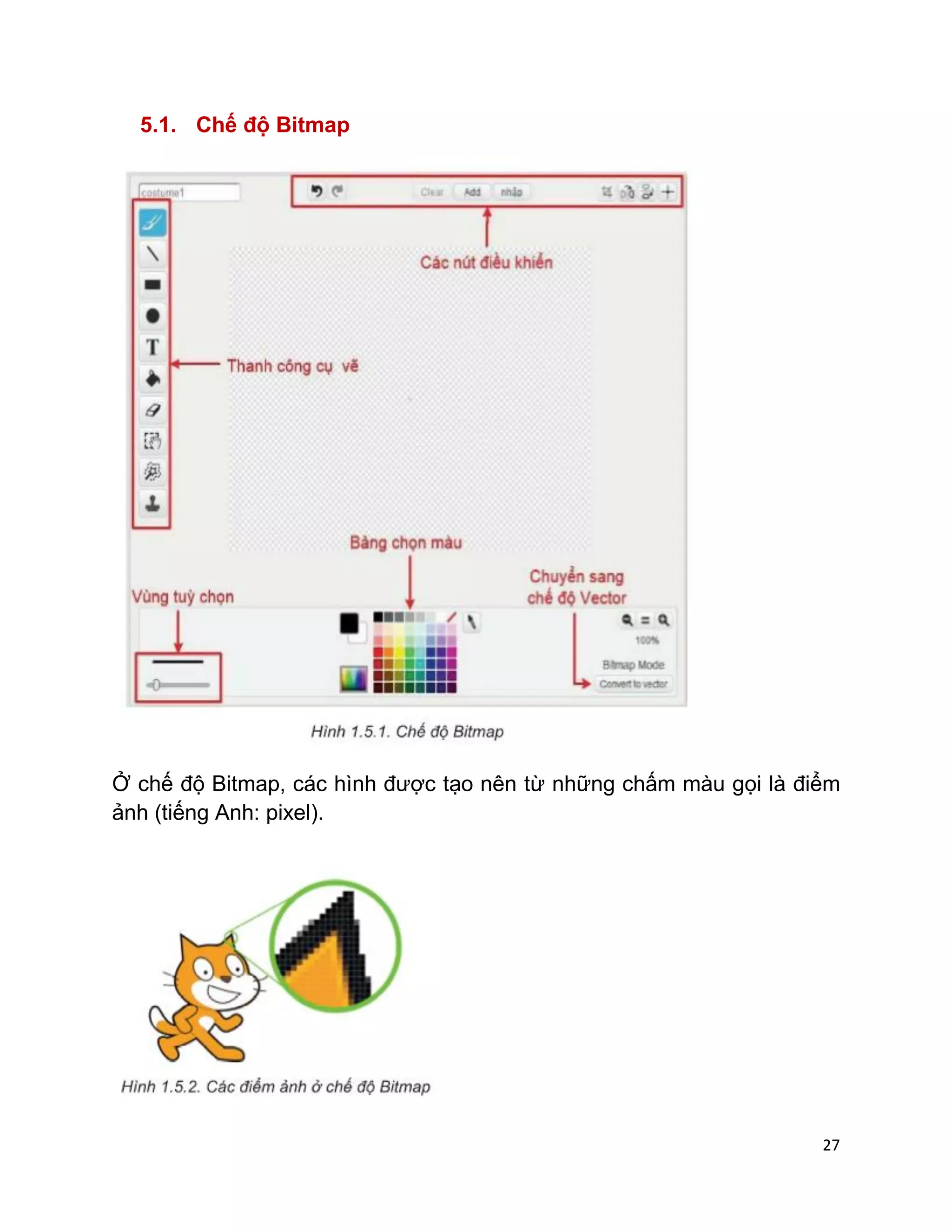 Tổng Quan về Lập trình Scratch | PDF