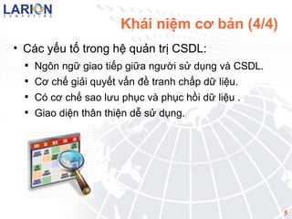 Tong quan co so du lieu | PPT