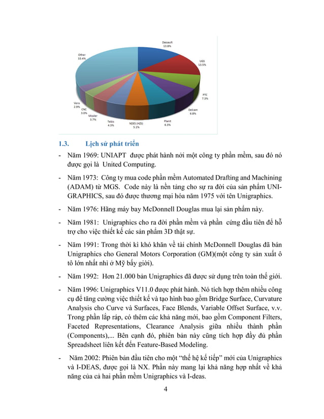 Tổng quan Unigraphics NX | PDF