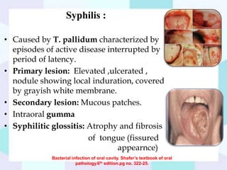 Syphilitic Glossitis