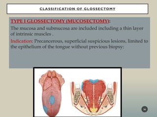 tongue and its prosthodontic considerations | PPTX