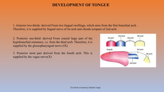 tongue- seminar. AND ITS APPLIED ASPECT. | PPTX