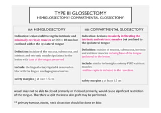 Tongue Carcinoma- basic surgical knowledge | PDF