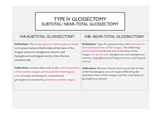 Tongue Carcinoma- basic surgical knowledge | PDF