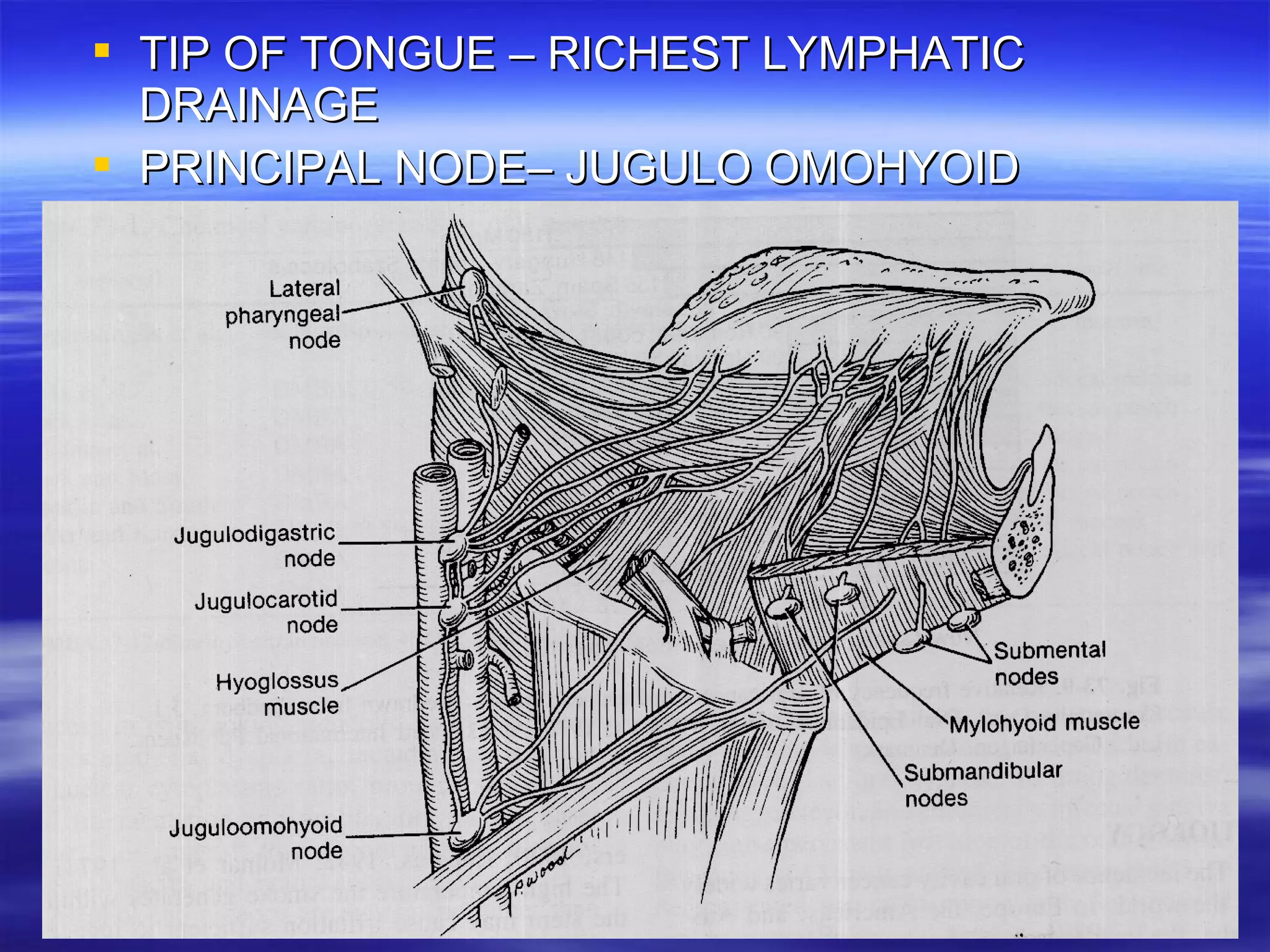Tongue carcinoma | PPT
