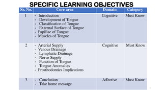 Tongue and Its Implications in Prosthodontics .pptx