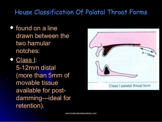 Tongue,softpalate,floor of the mouth/cosmetic dentistry courses
