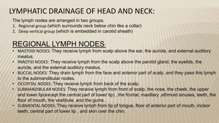 tongue teeth lymph.pptx