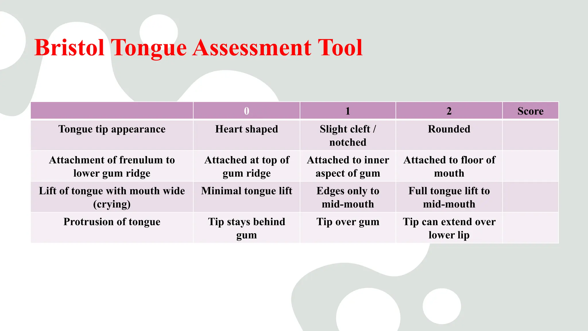 Tongue tieDiagnosis and mangement .pptx