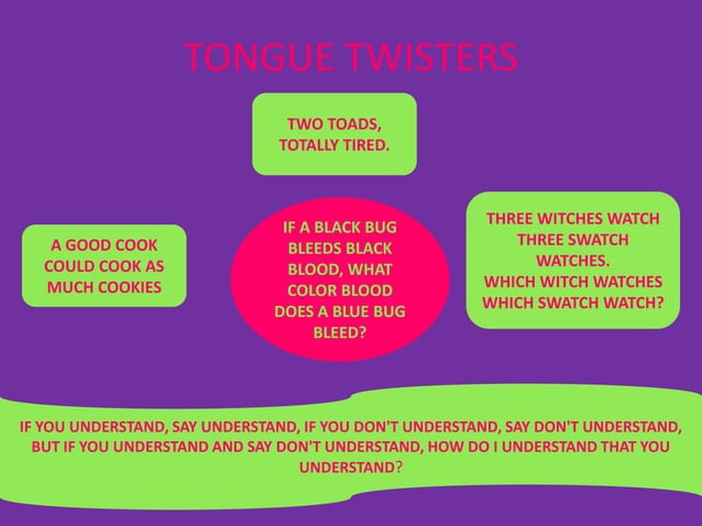 Tongue Twisters Ppt