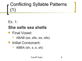 Tongue twisters | PPT