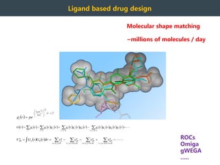 Tong Zhu, Computer Aided Drug Design.pdf