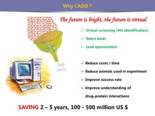 Tong Zhu, Computer Aided Drug Design.pdf