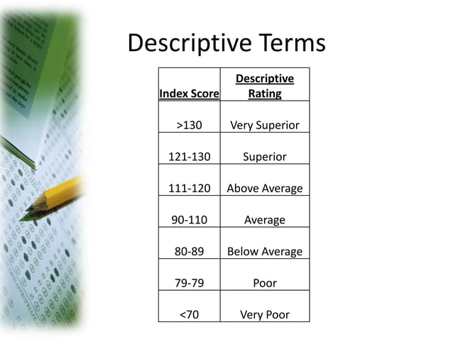 TONI-4 Test Review | PPTX | Standardized Testing | Educational Assessment