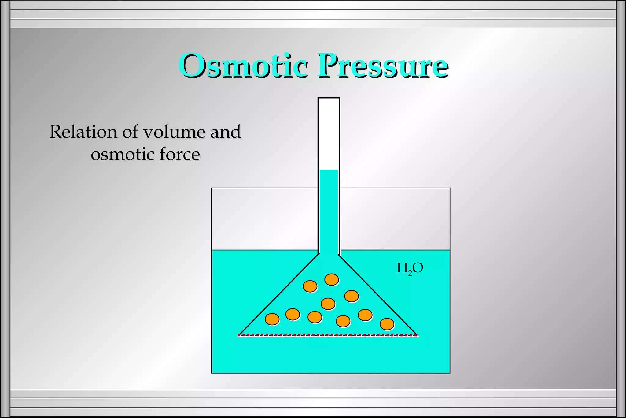 Tonicity disorders | PPT