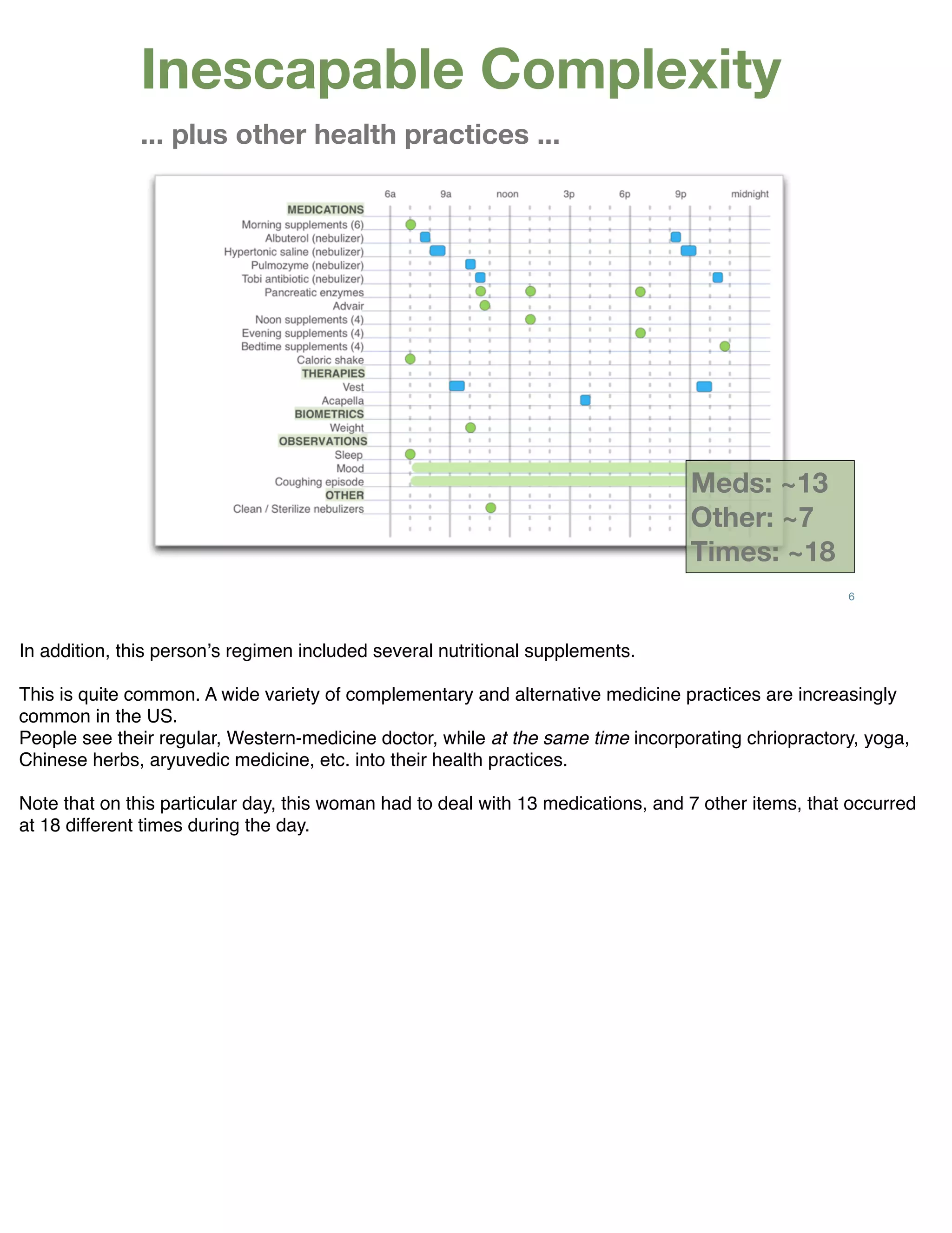 Taming Complexity: Making self care easier | PDF | Free Download