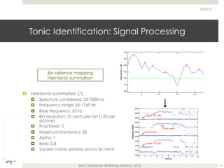 Tonic Identification System for Indian Art Music | PPT