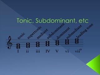 Tonic, subdominant, dominant and intervals | PPTX
