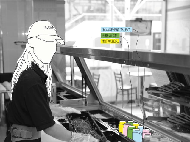 Toni Ambler (Australia) | PPT