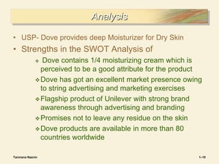 Tonmona Najnin- Brand Management(1).ppt