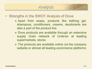 Tonmona Najnin- Brand Management(1).ppt