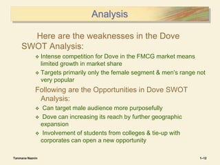 Tonmona Najnin- Brand Management(1).ppt