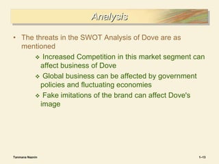 Tonmona Najnin- Brand Management(1).ppt