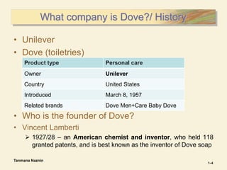 Tonmona Najnin- Brand Management(1).ppt