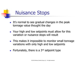 Tonnage Monitors-101 - A Basic Guide for Stamping Press Load Monitoring ...