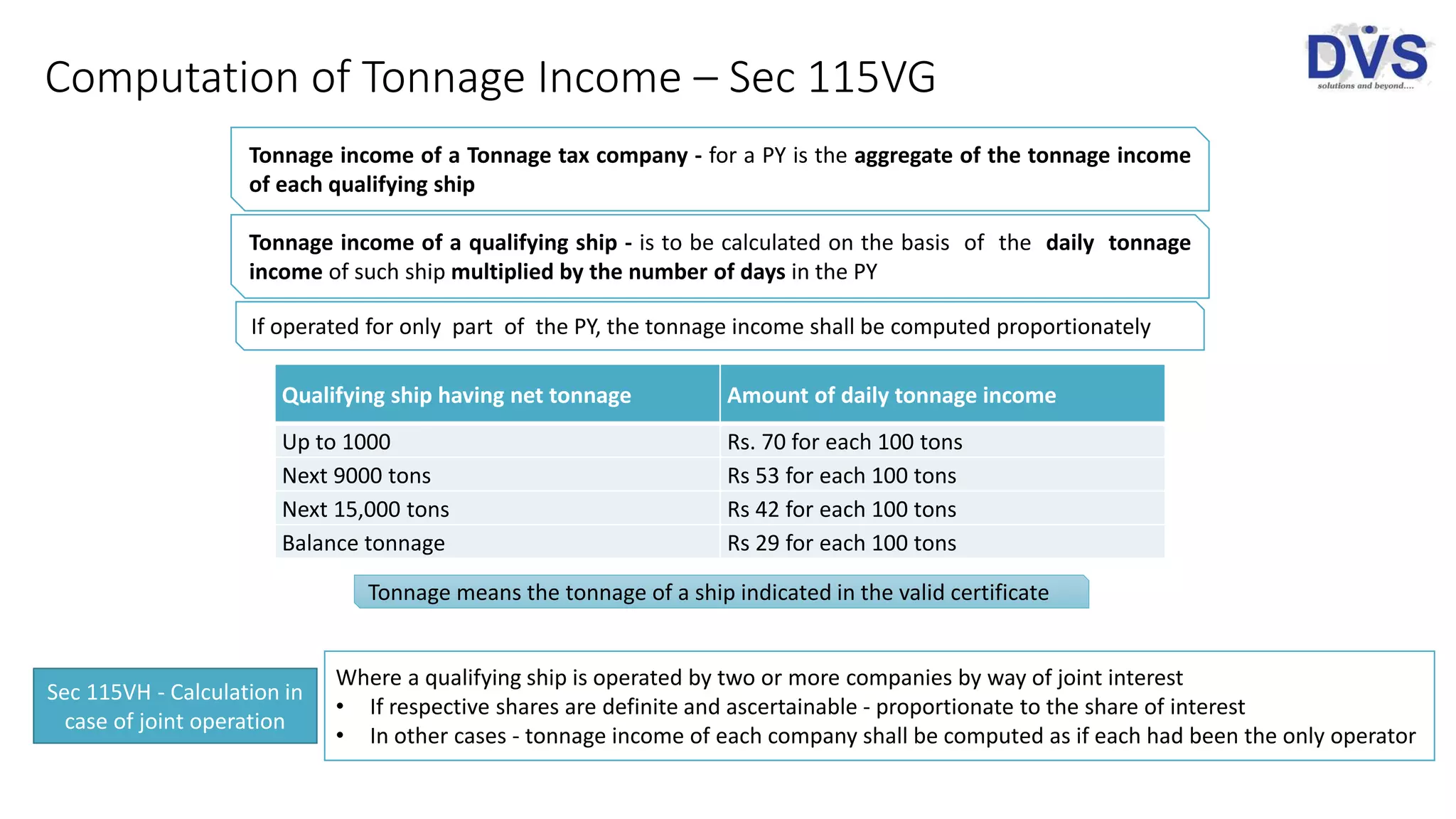 Tonnage taxation scheme | PPTX