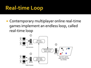 Real Time Framework by Tonny | PPT