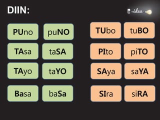Tono, Diin at Antala | PPTX