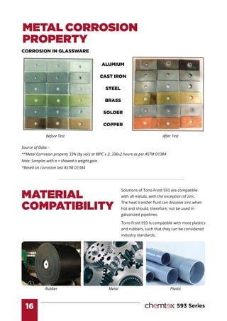 Tono Frost 593 _Brochure_Chemtex_June21 | PDF