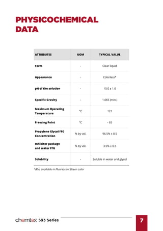Tono Frost 593 _Brochure_Chemtex_June21 | PDF