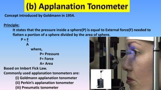 Tonometer | PPTX