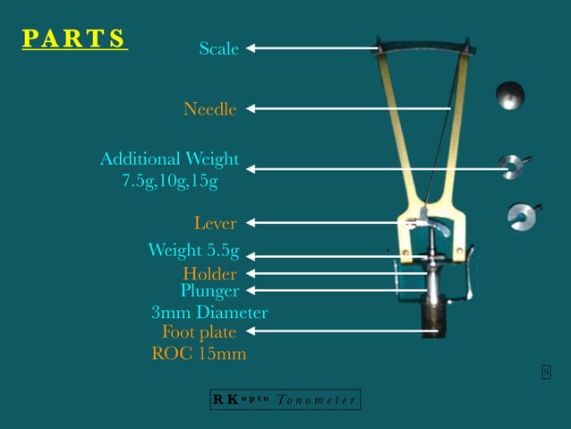 Tonometer - Basics & Types | PDF | Eye and Vision Conditions | Diseases ...
