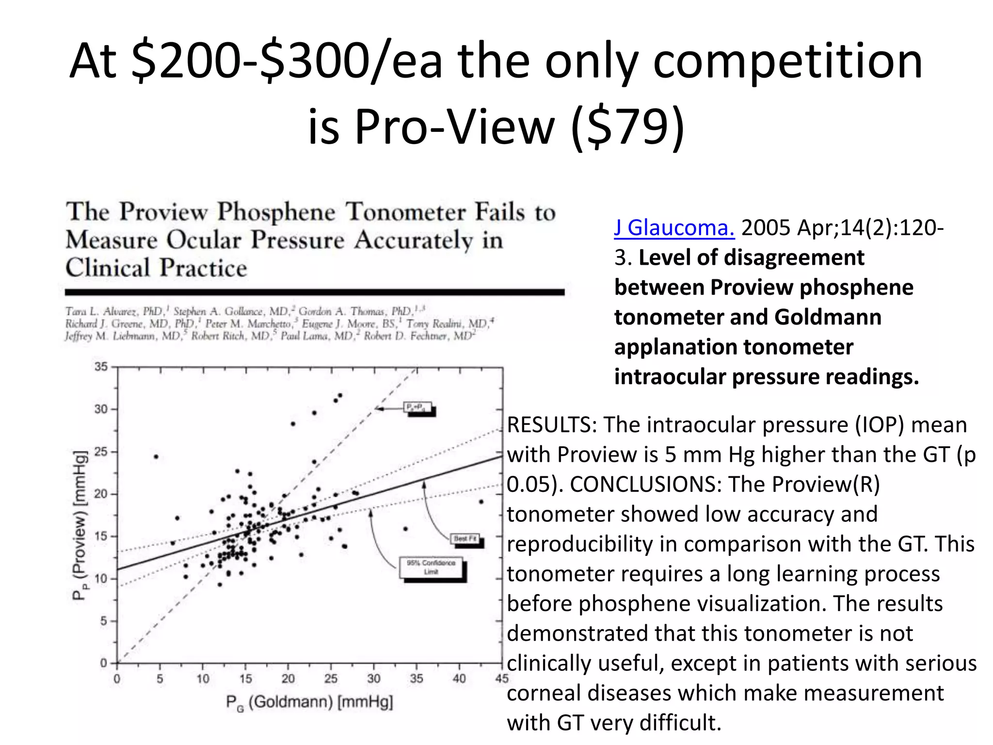 Tonometer lecture 7 partners | PPTX