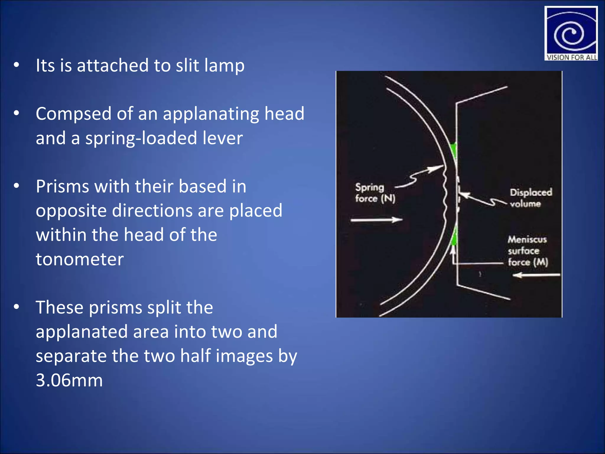 Tonometer ppt | PPTX