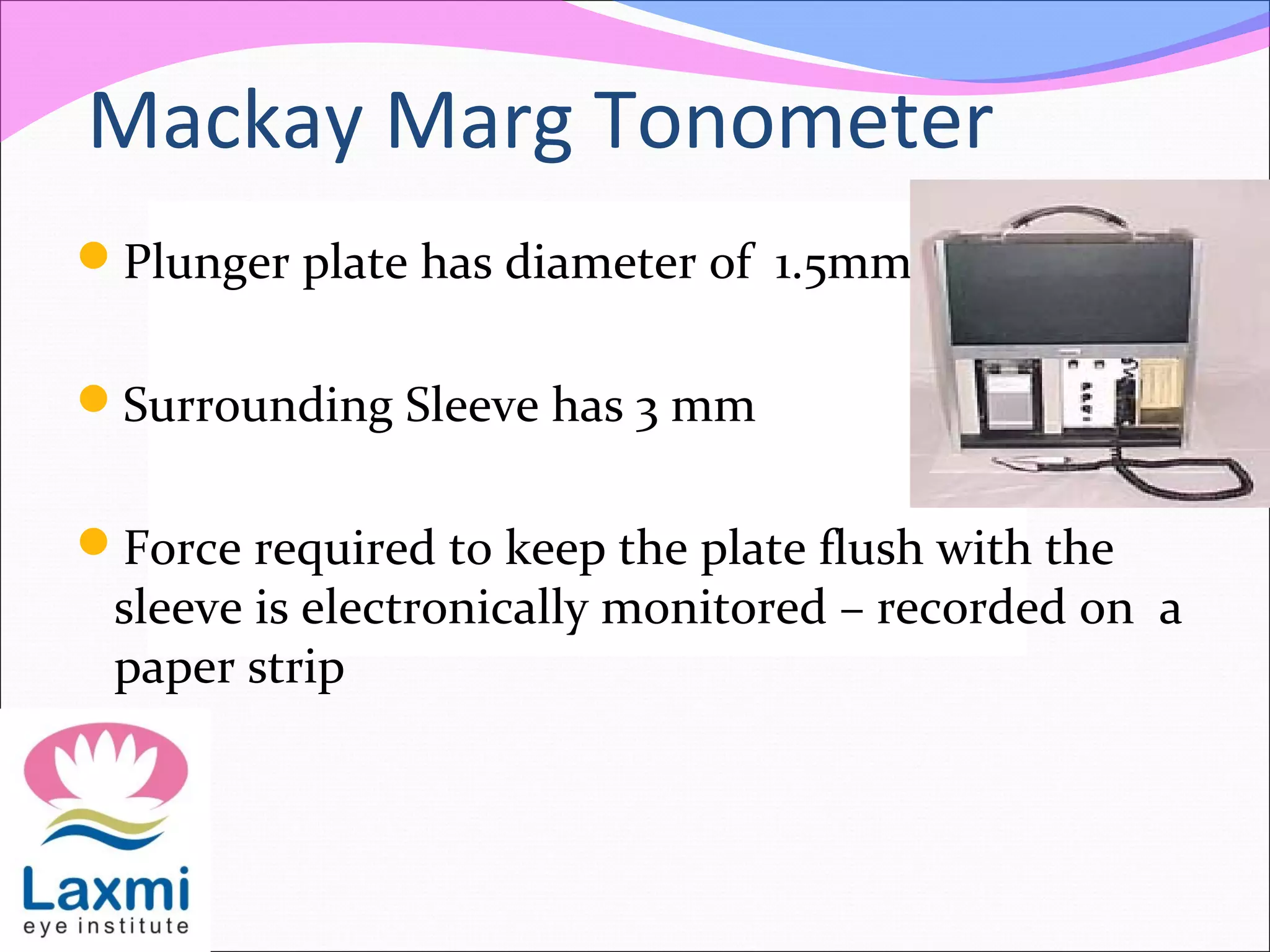 Tonometry | PPT