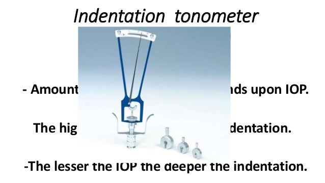 Tonometry
