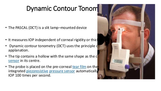 Tonometry