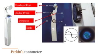 Tonometry (Ophthalmology) | PPTX | Eye and Vision Conditions | Diseases ...