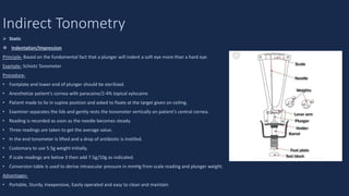 Tonometry Procedure | PPTX