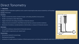 Tonometry Procedure | PPT