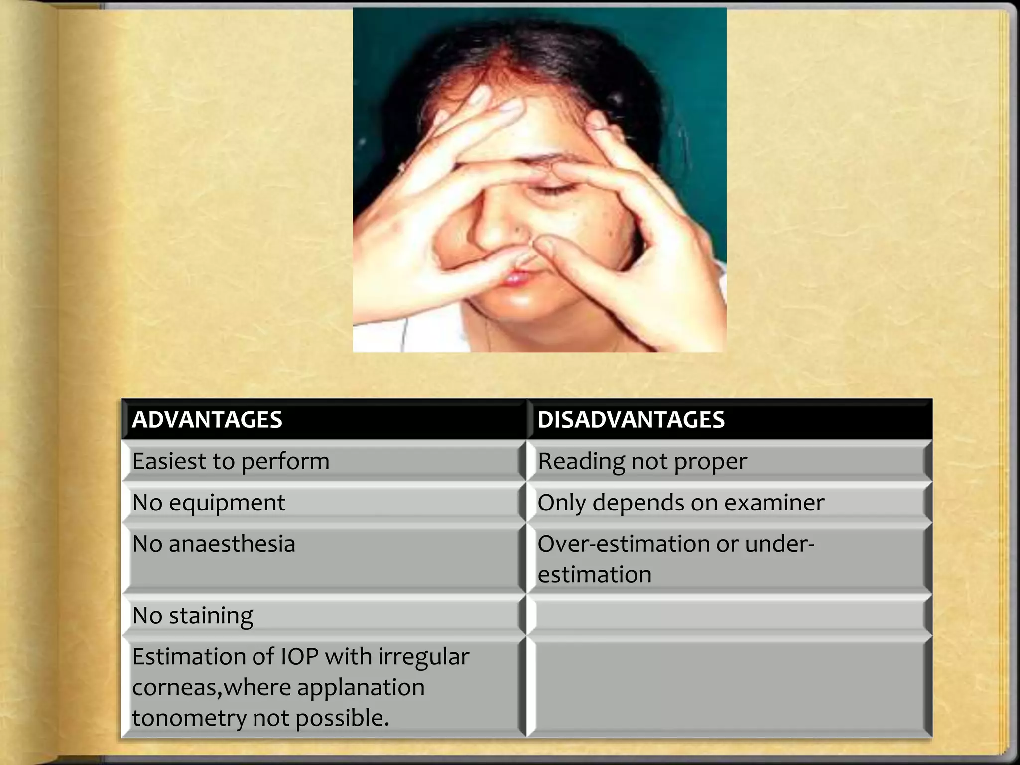 Different types of Tonometry | PPTX
