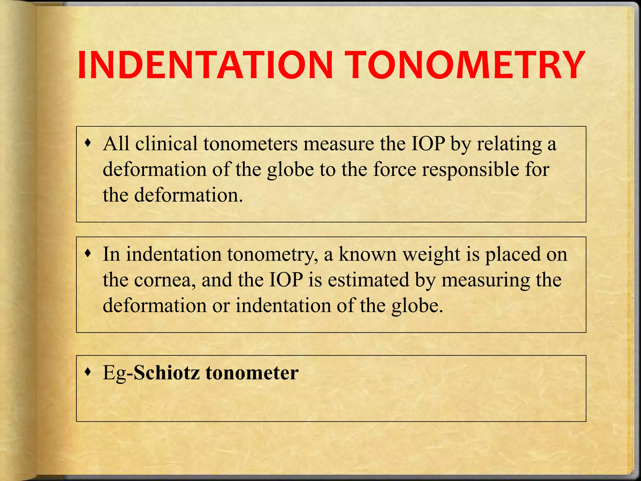 Different types of Tonometry | PPTX