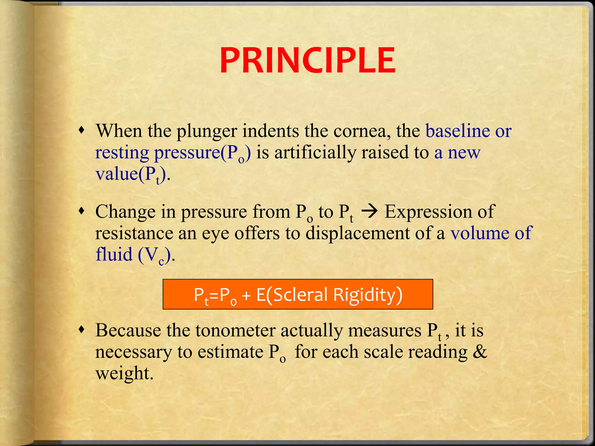 Different types of Tonometry | PPTX