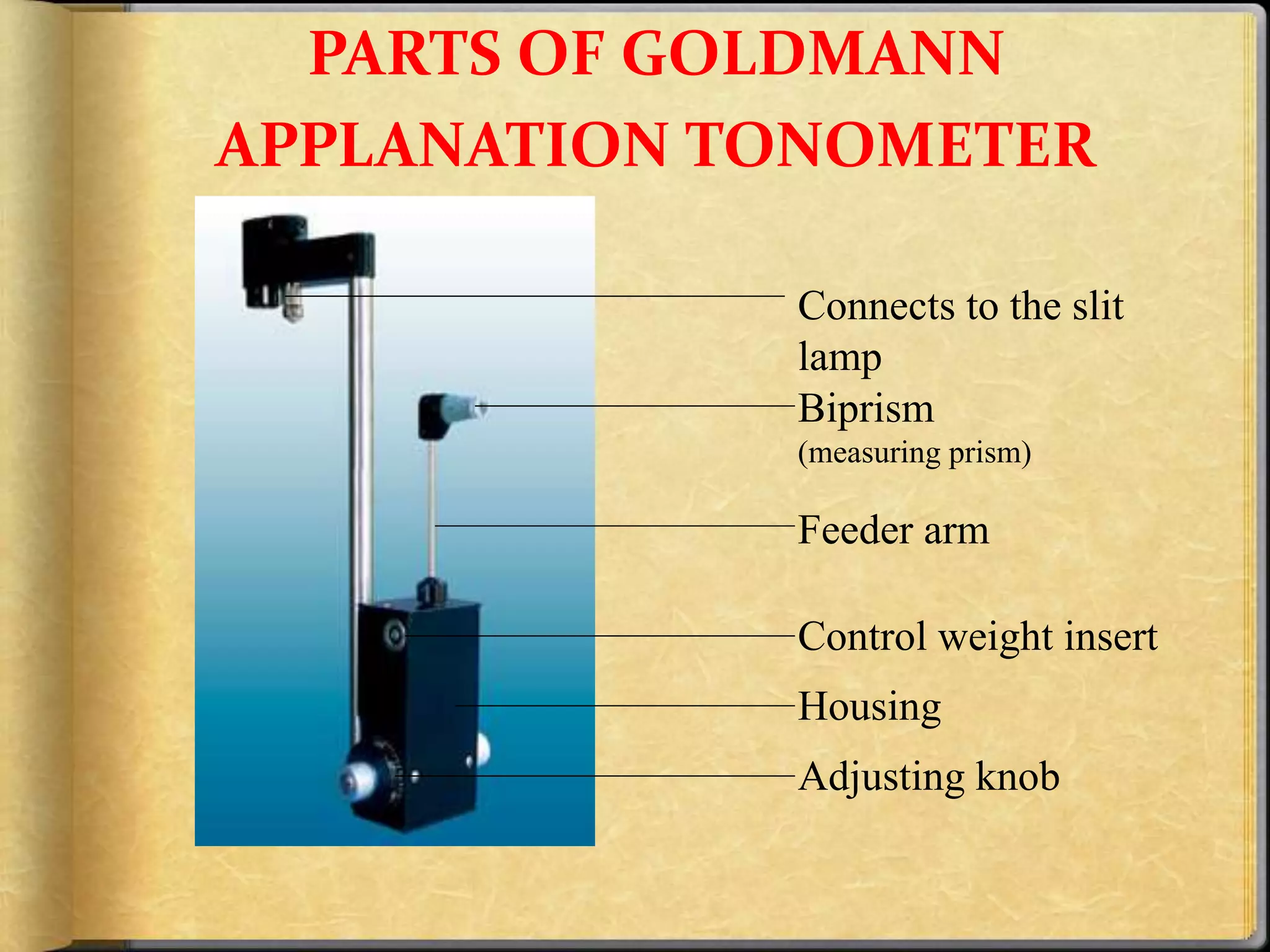 Different types of Tonometry | PPTX