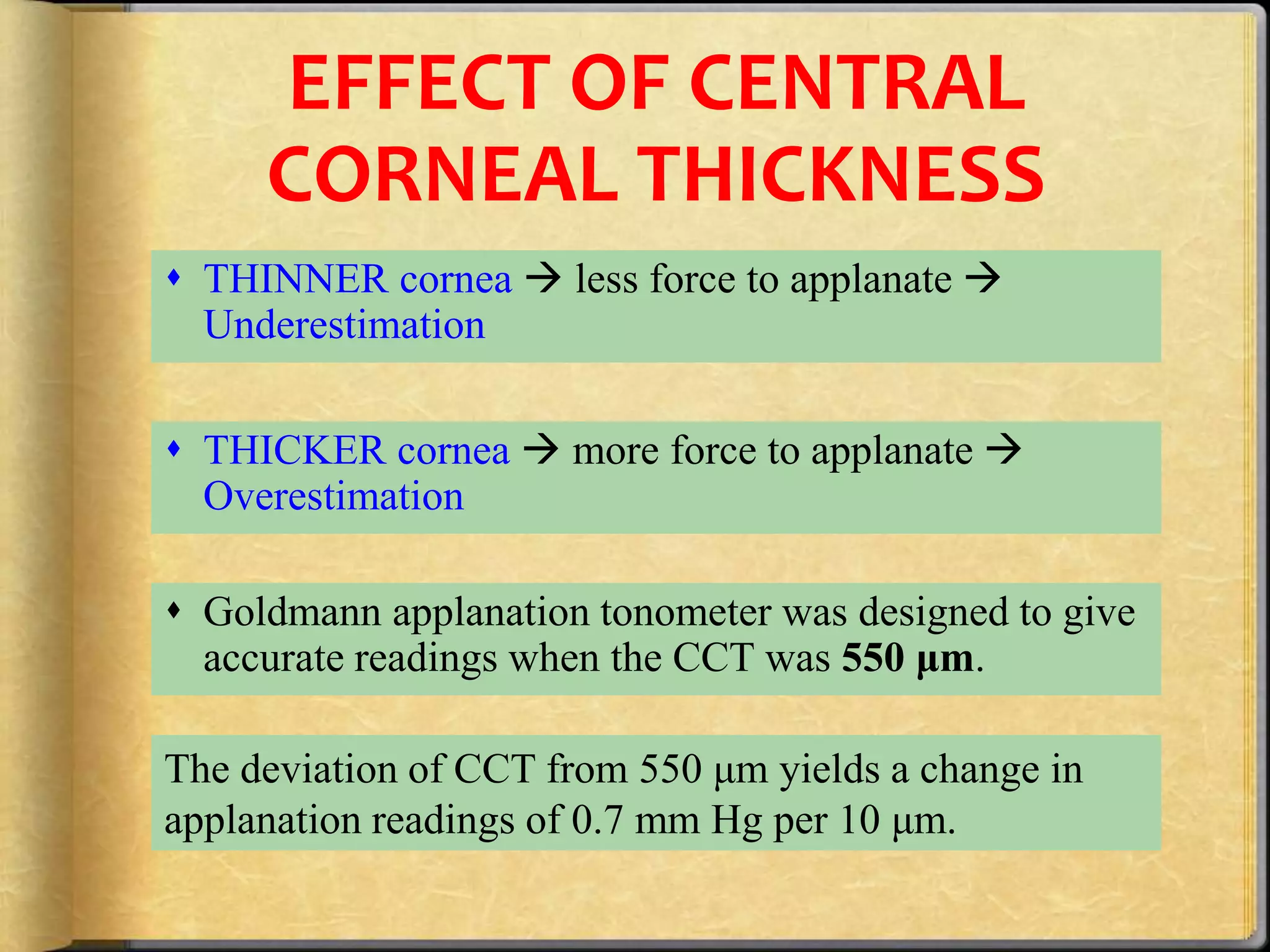Different types of Tonometry | PPTX