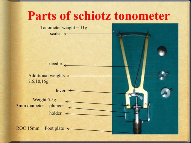 Different types of Tonometry | PPTX | Eye and Vision Conditions ...
